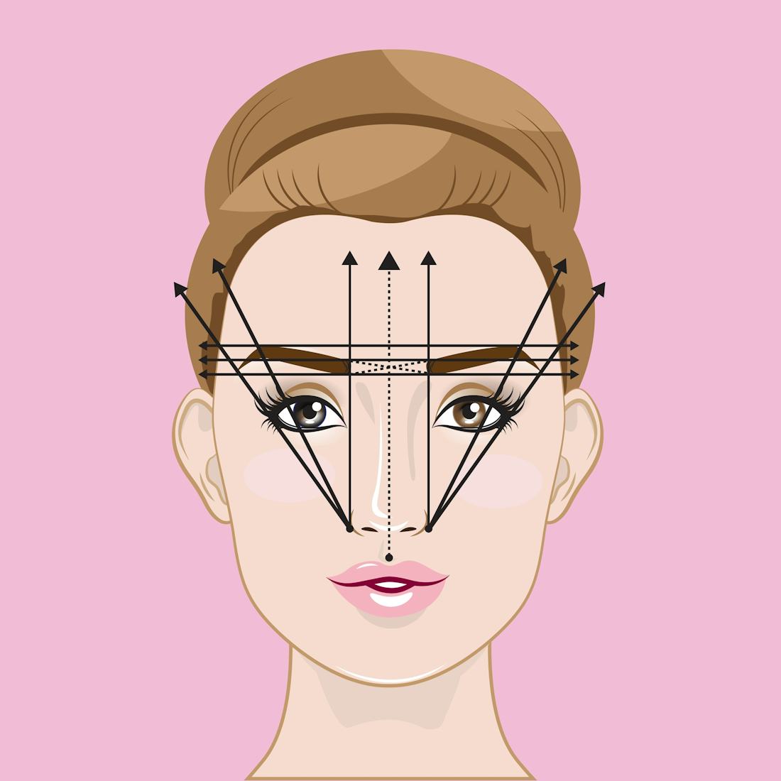 Eyebrow Mapping Is The Secret To Shaping Perfectly Even Brows