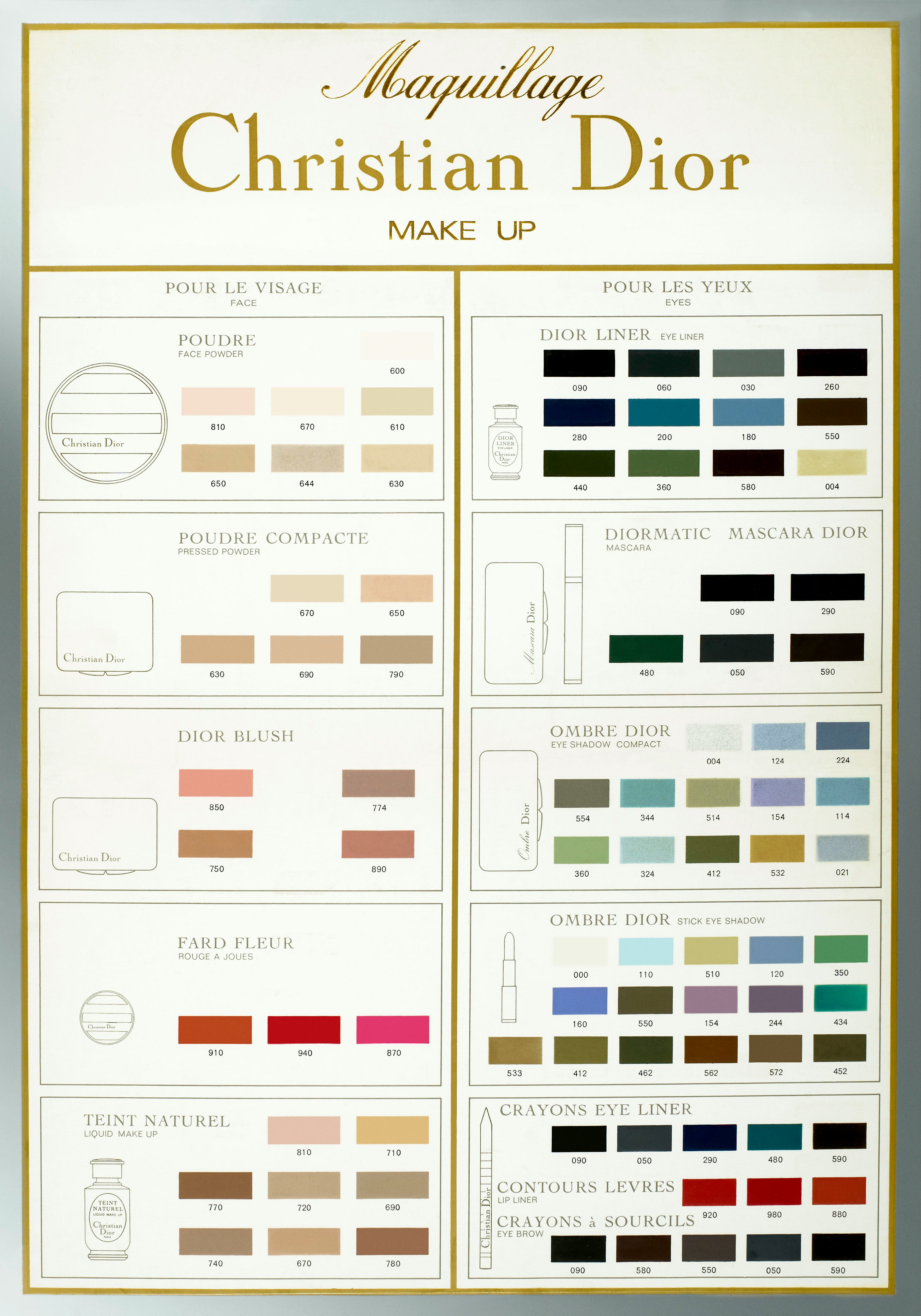 A Look Inside: The Art of Color According to Dior