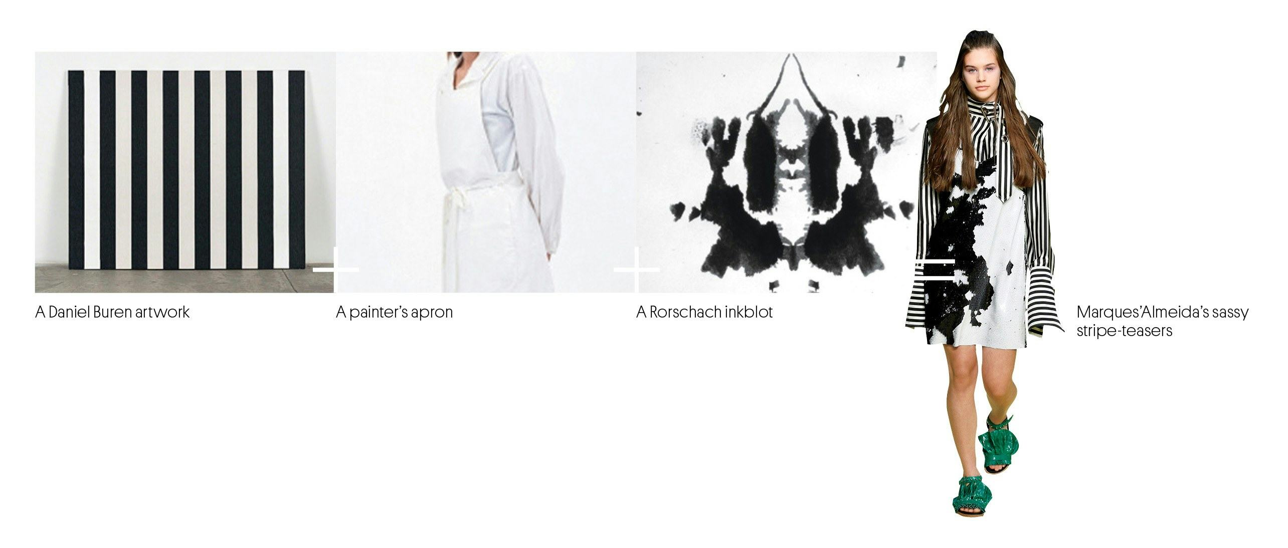 Inspiration Equation: Breaking Down Spring 2017’s Most Eccentric Looks