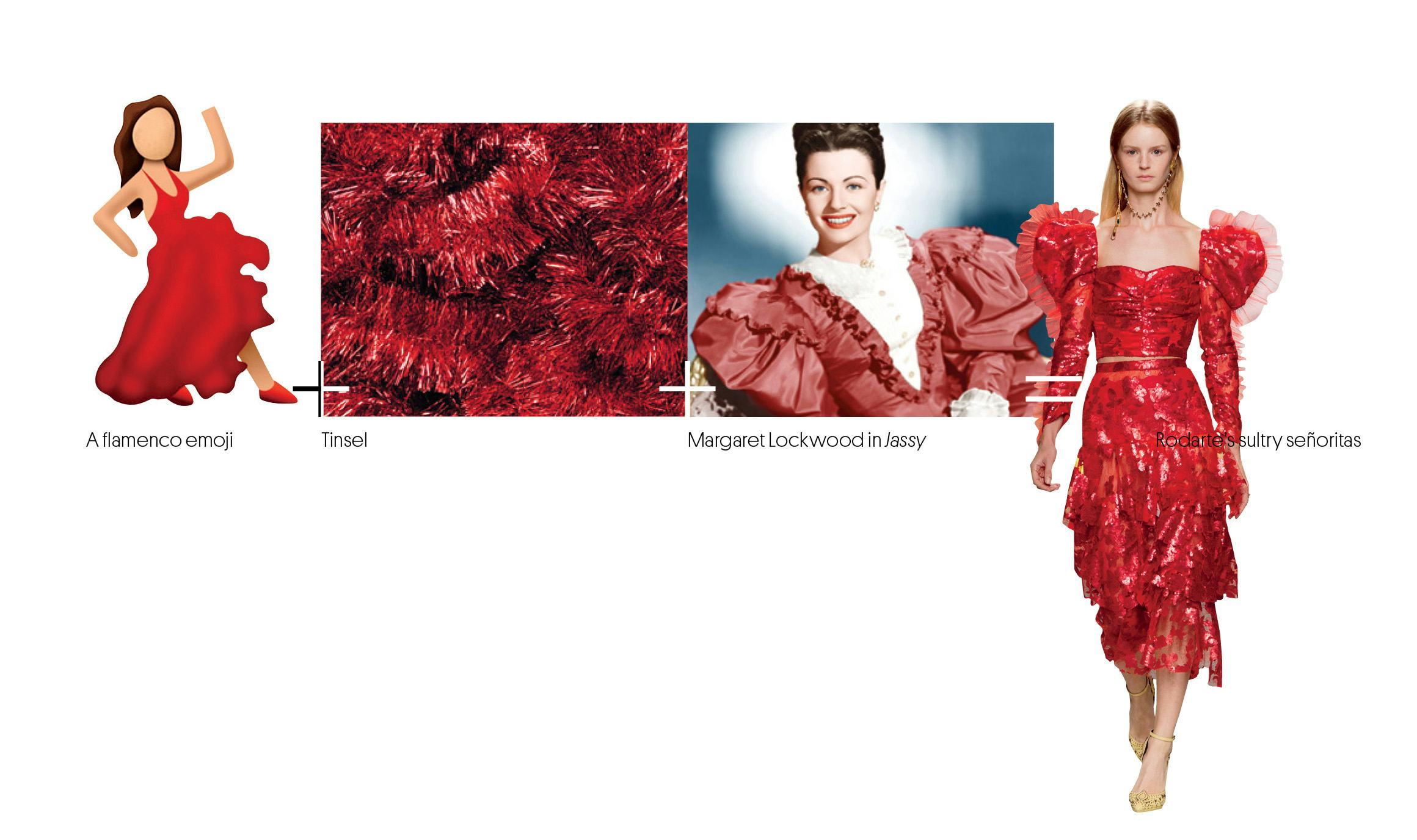 Inspiration Equation: Breaking Down Spring 2017’s Most Eccentric Looks