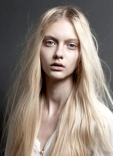 Top New Models