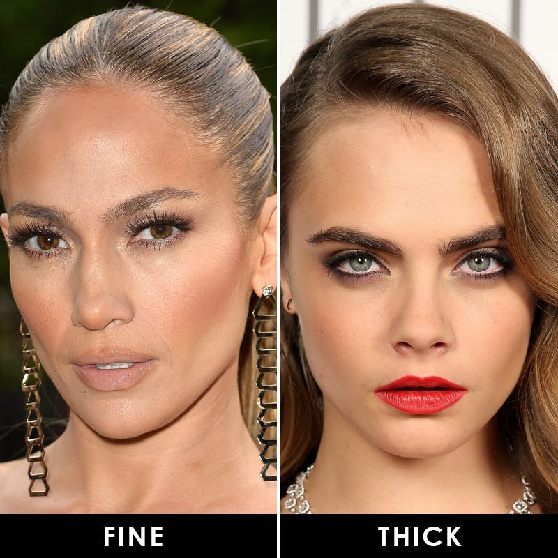 A Beginner’s Guide To Gorgeous Eyebrows