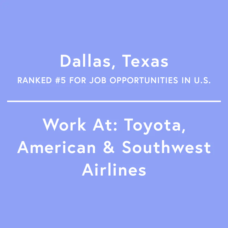The 15 Best U.S. Cities For Jobs