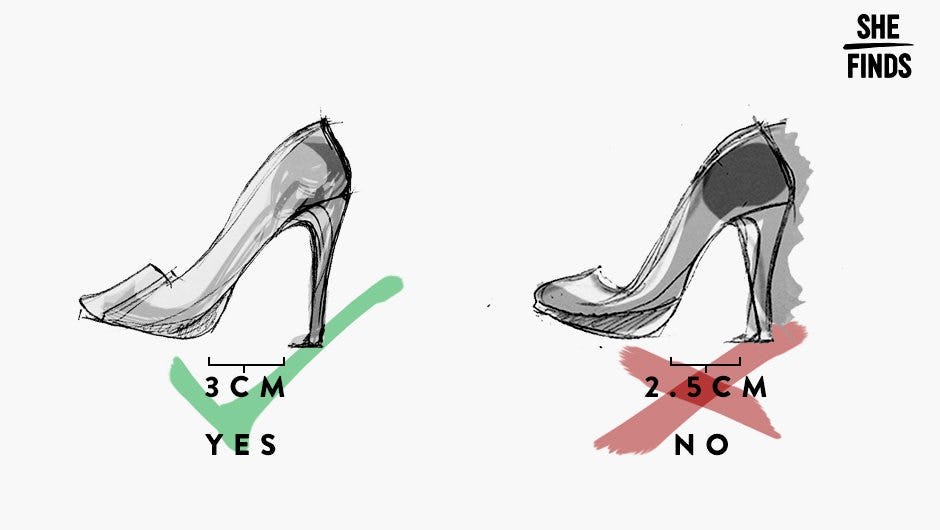 The 2-Second Trick For Telling Whether Heels Are Comfortable