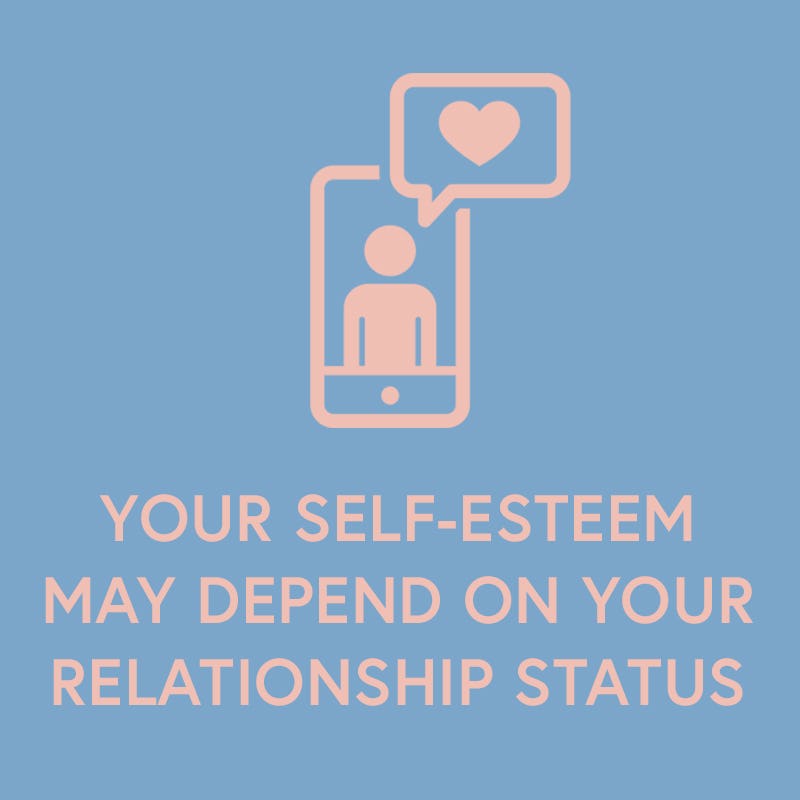 This Is What Your Social Media Posts Say About Your Relationship
