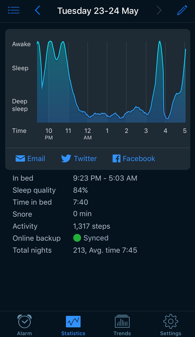 These Are The Sleep Apps That Are Actually Useful